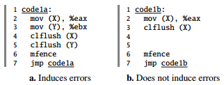 Rowhammer.js: A Remote Software-Induced Fault Attack in JavaScript – 氷 菓