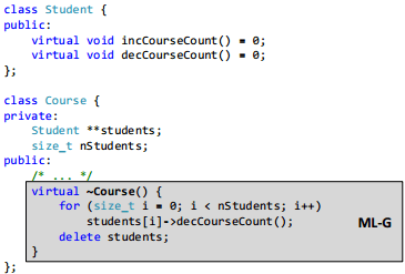 Counterfeit Object-oriented Programming – 氷 菓